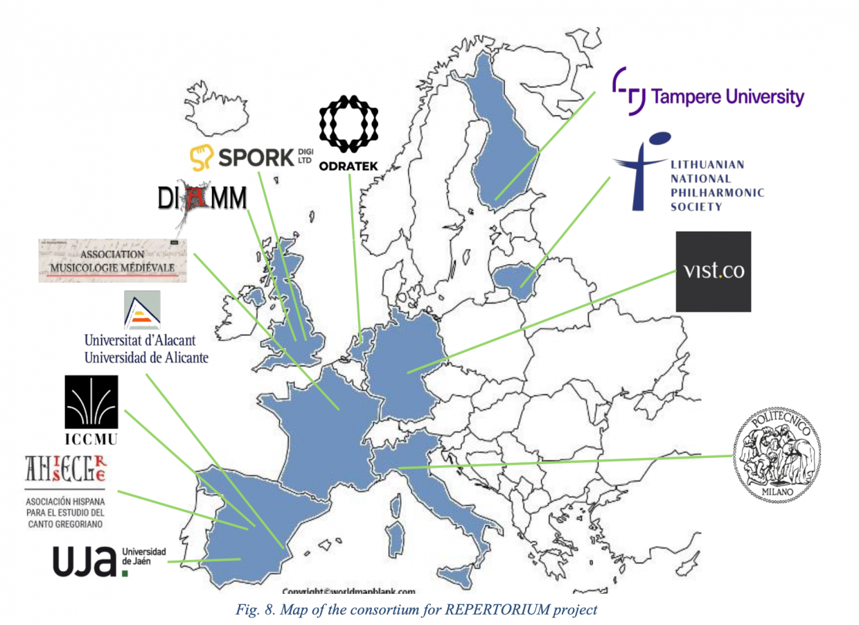 Repertorium – Odratek